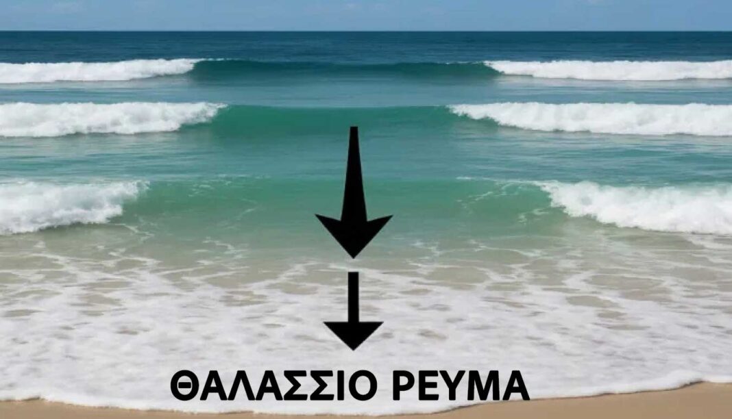 Αν δείτε κύματα να σχηματίζονται με αυτόν τον τρόπο, φύγετε από την ...
